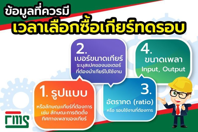 เกียร์ทดรอบ |Worm Gear - https://fms.co.th/